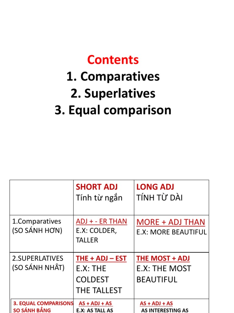 Advanced Comparatives and Equality | PDF