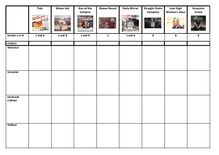 Context Grid | PDF