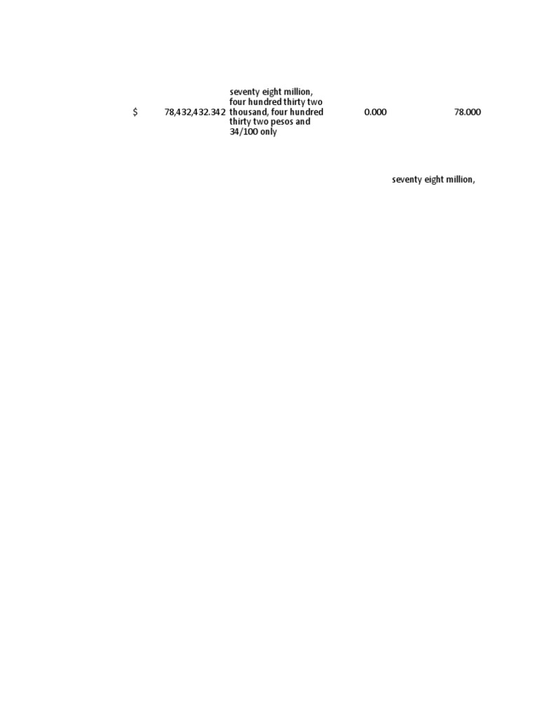 $ 78,432,432.342 0.000 78.000 Seventy Eight Million, Four Hundred ...