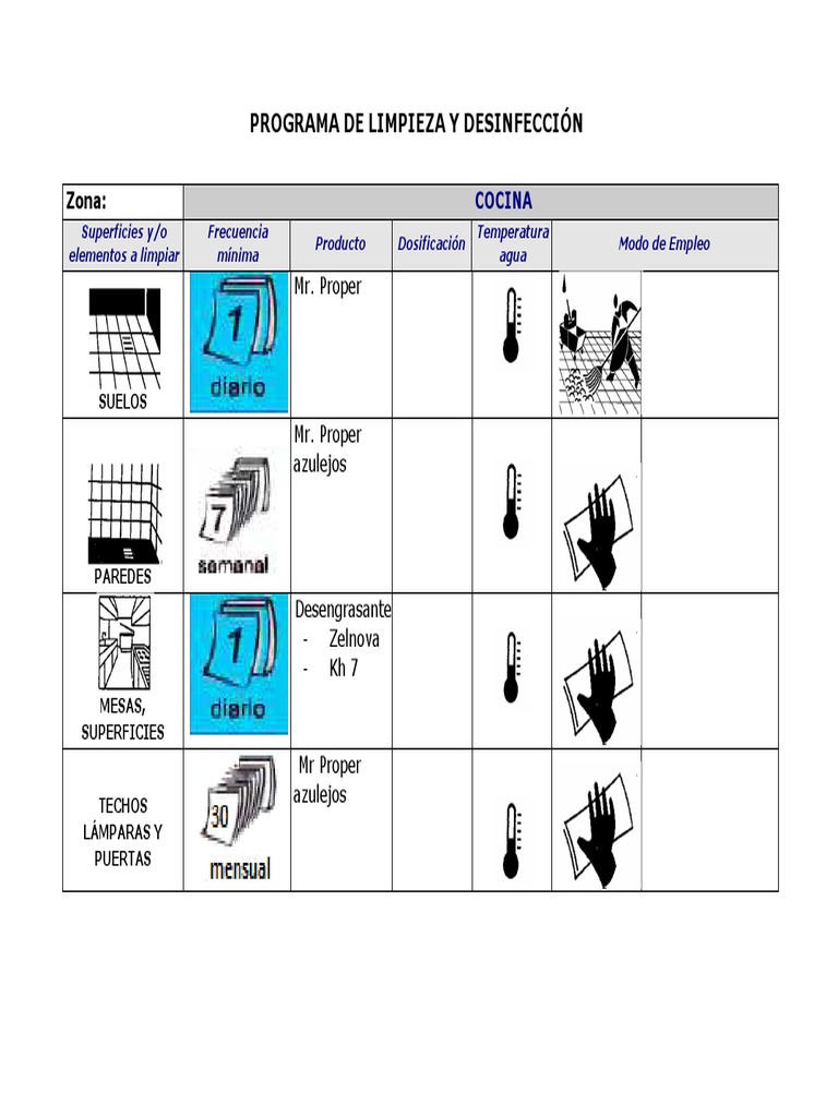Programa de Limpieza y Desinfeccion | PDF | Cocina | Agua