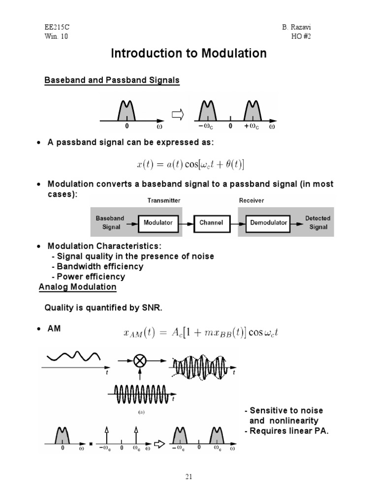 Introduction To Modulation: Baseband and Passband Signals | PDF ...