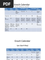 Hebrew Time Chart | PDF | Hour | Religious Texts