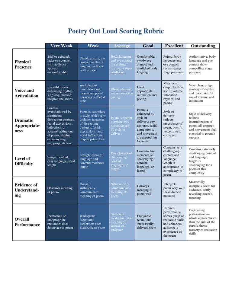 Rubric | Poetry | Rhythm
