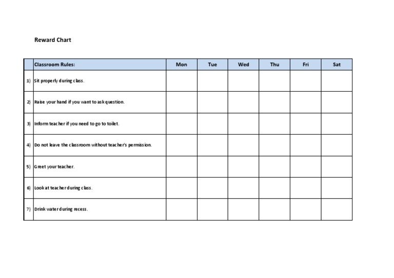 Classroom Rules Reward Chart | PDF