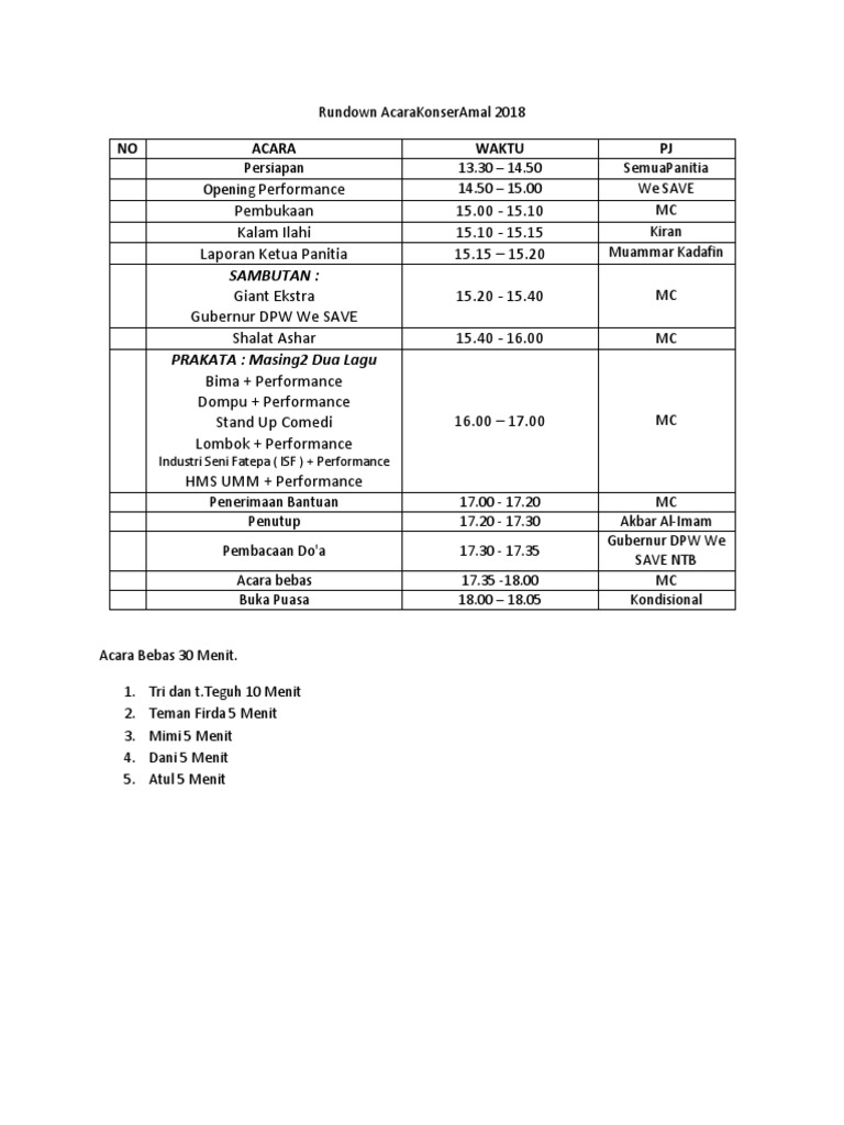 Rundown Acara Konser Amal 2018 Jilid-2 | PDF