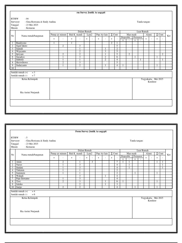 Form Survey Jentik Ae Aegypti | PDF