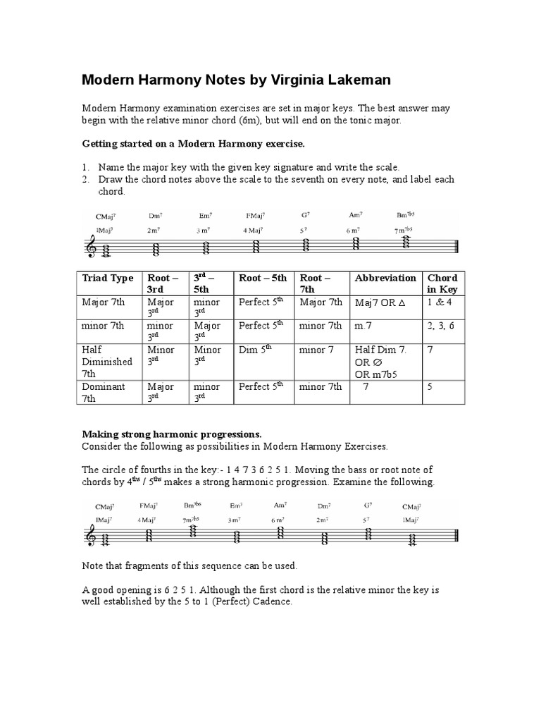 Modern Harmony Notes | PDF | Minor Scale | Harmony