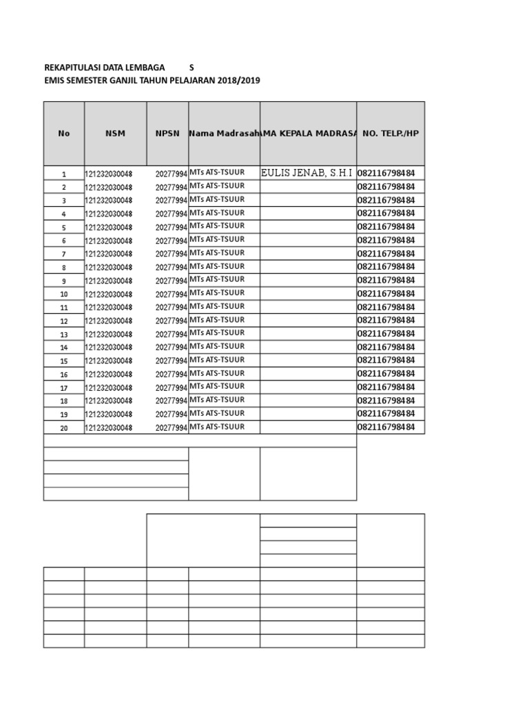 Form Lembaga KKM 5 Cianjur 1819 1 | PDF