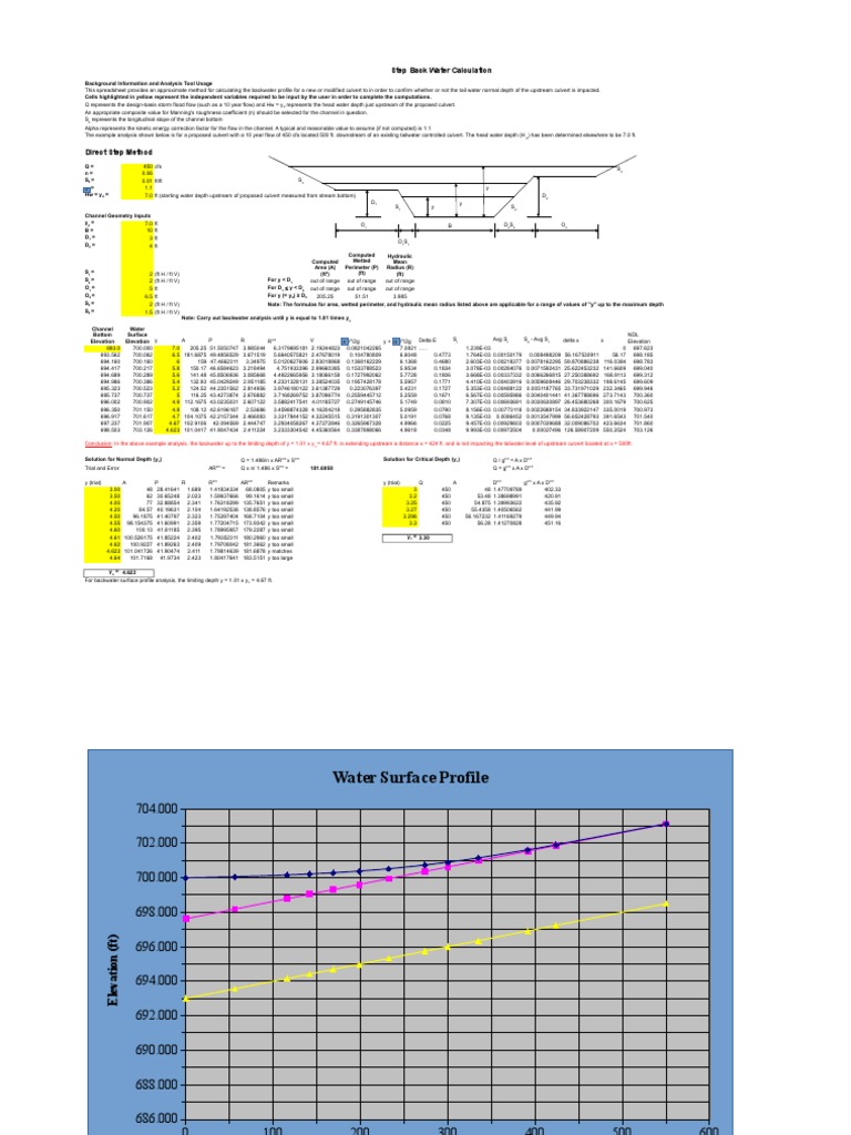 Step Backwater Calculation | PDF | Flood | Teaching Mathematics