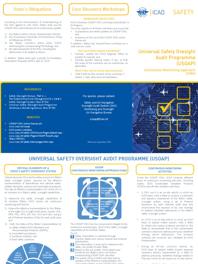 Usoap Trifoldaug29 View | PDF | Audit | Surveillance
