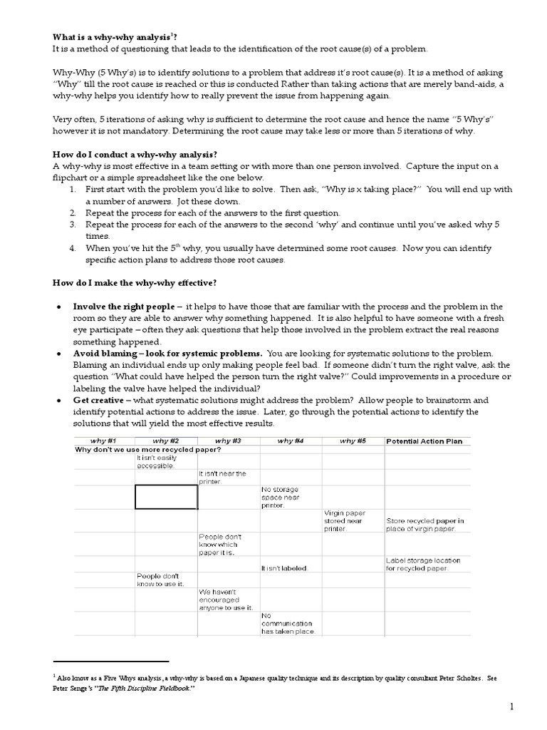 What Is Why-Why Analysis | PDF | Question | Brainstorming