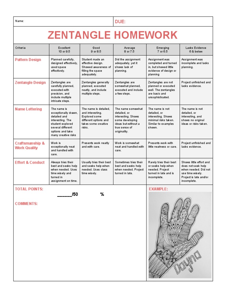 Zentangle Homework Evaluation Rubric | PDF | Cognition