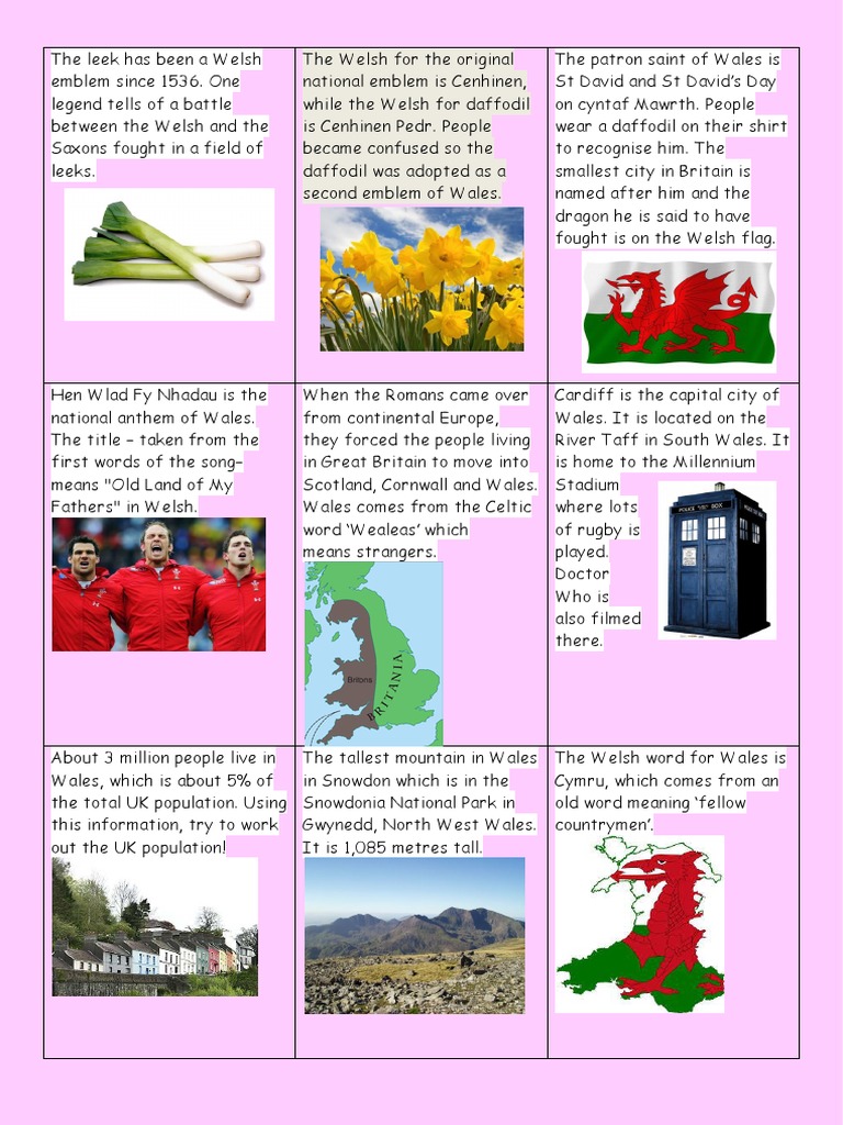 A Cultural Profile of Wales: Traditions, History and Facts about the ...