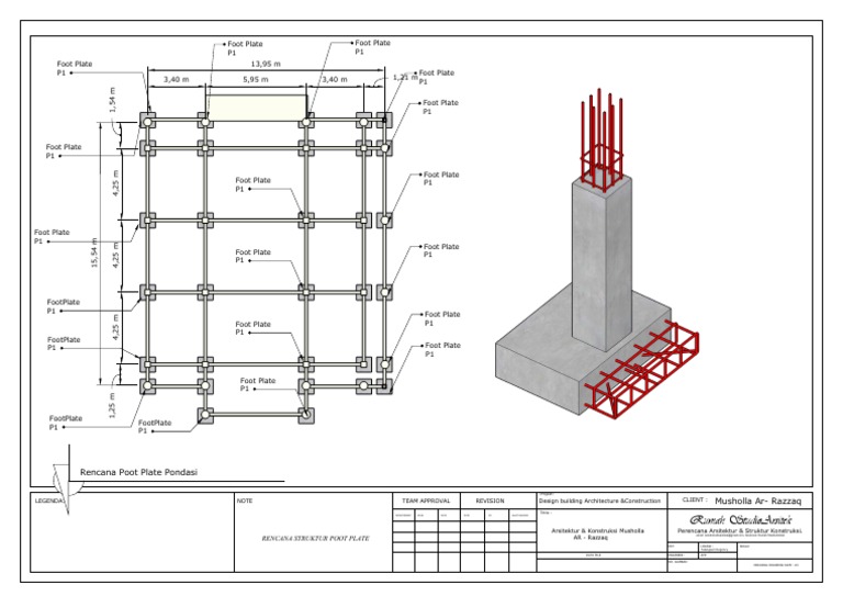 Pondasi Foot Plate | PDF