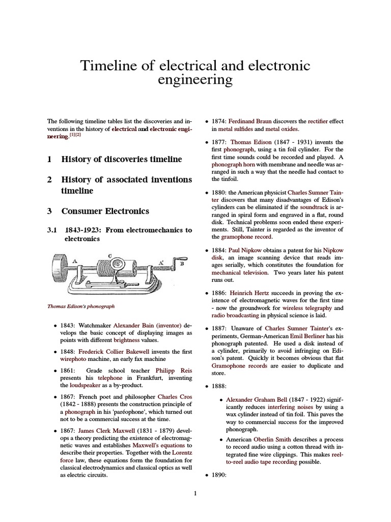 Timeline of Electrical Engineering | PDF | Phonograph | Television