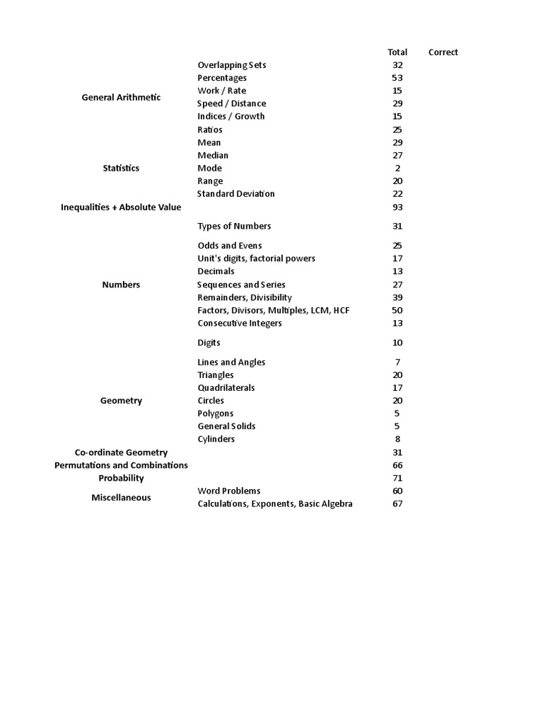 Quant | PDF | Exponentiation | Integer