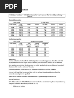 NAAMM NOMMA Finishes Manual PDF | PDF | Abrasive | Metals