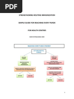 Patient Enrolment Record: Integrated Clinic Information System ...