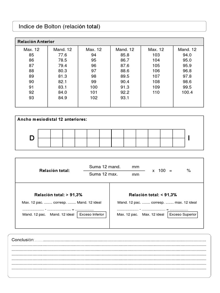 Tabla Analisis de Bolton PDF | PDF