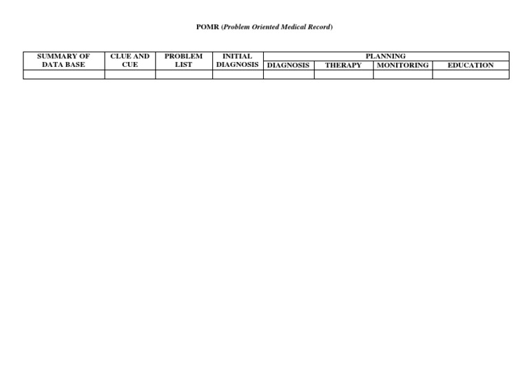 POMR (Problem Oriented Medical Record) | PDF | Science & Mathematics