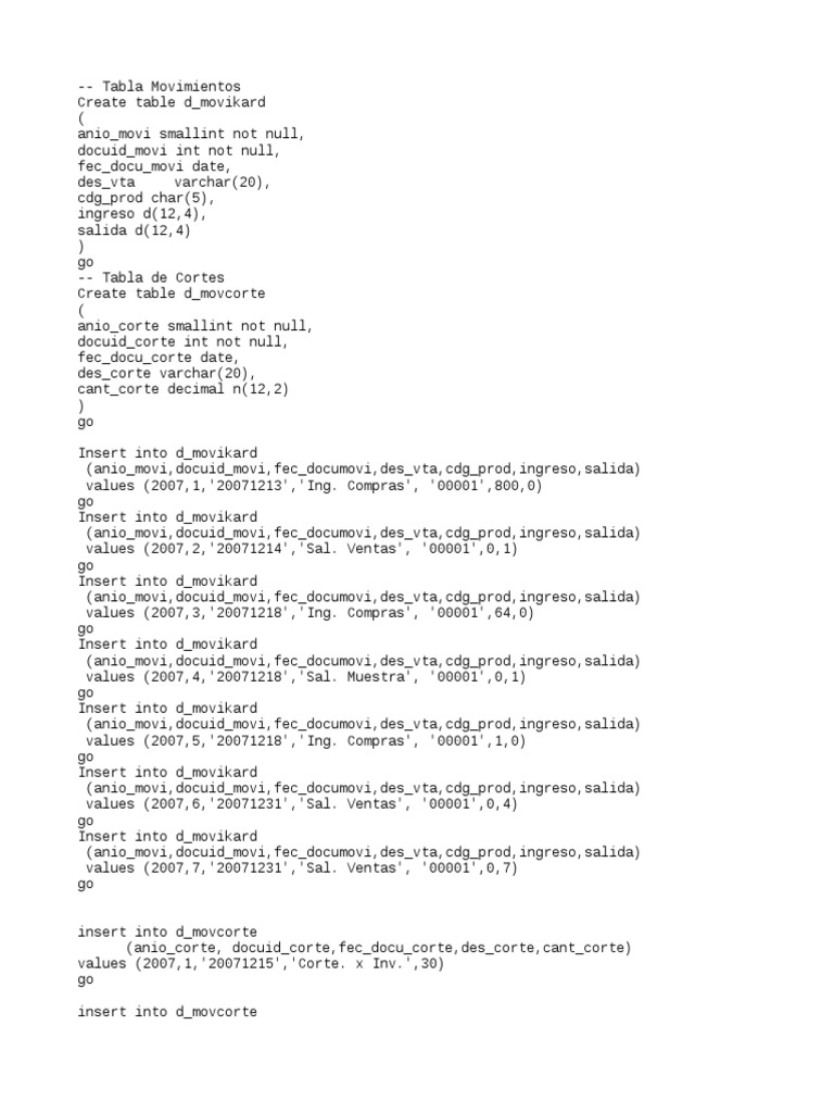 Kardex SQL | PDF | SQL | Bases de datos