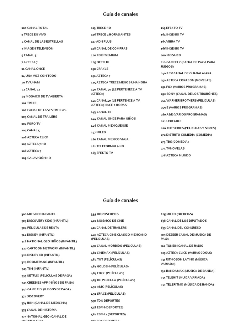 Guia De Canales Pdf Red De Televisión Televisión