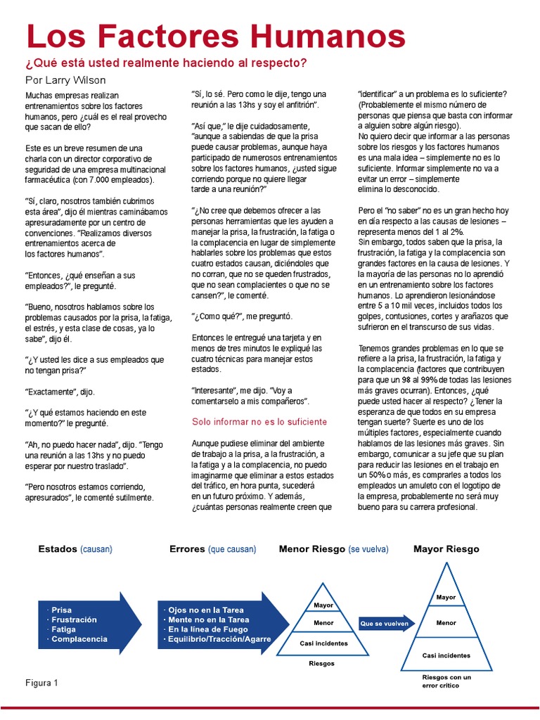 Los Factores Humanos | PDF | Mente