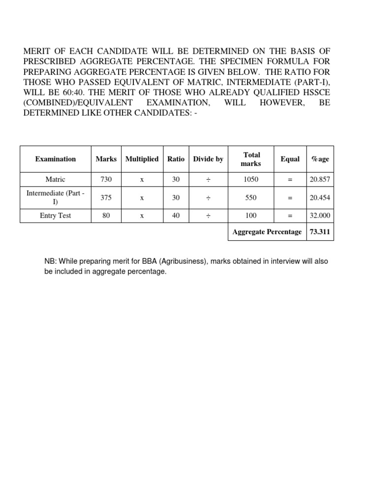 Aggregate Percentage Formula | PDF