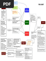 Personal Property Securities Act RA 11057 | PDF | Security Interest | Securities (Finance)
