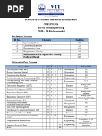 N4 Civil Engineering Modules Guide | PDF