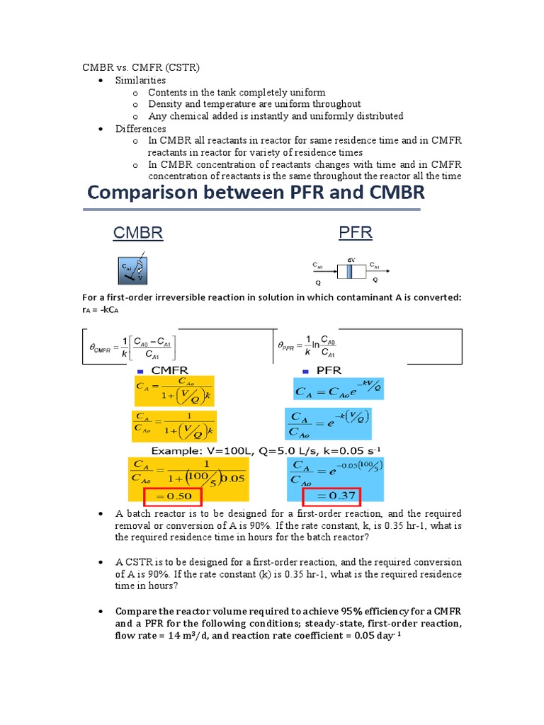 CMBR vs PFR