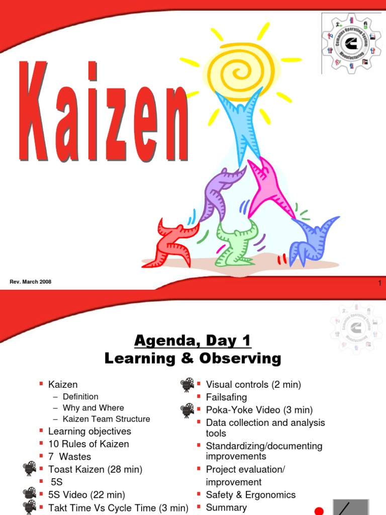 Training Slides For Kaizen | PDF | Inventory | Time