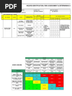 3 - Air Compressor | PDF | Personal Protective Equipment | Risk Assessment