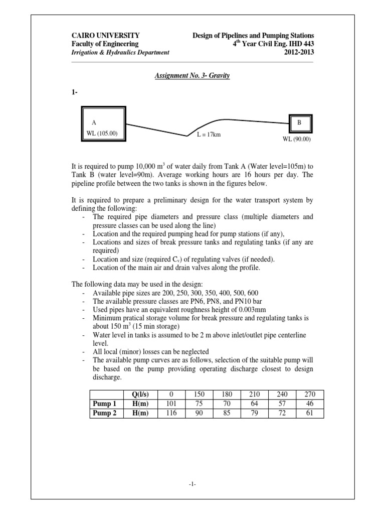 Cairo University Design of Pipelines and Pumping Stations Faculty of ...