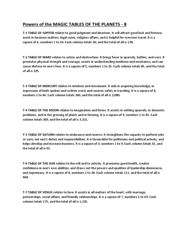 Powers of The Magic Tables of The Planets | PDF