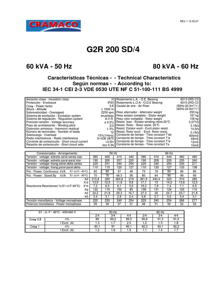 Generador Cramaco G2R 200 SD/4 60-80 kVA | PDF | Electromagnetismo ...