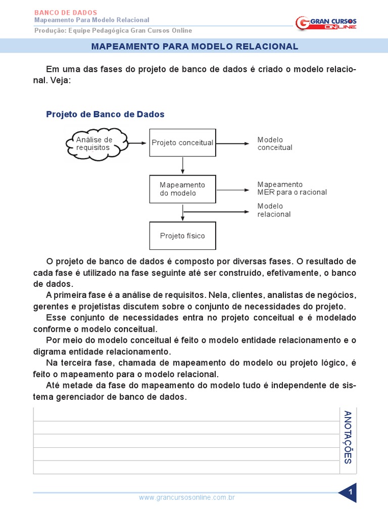 Aula 01 - Mapeamento para Modelo Relacional - Resumo PDF | PDF | Modelo ...