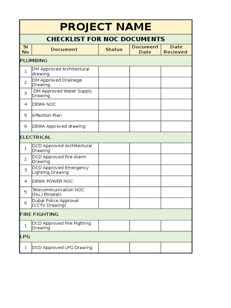 NOC Document Checklist for Construction | PDF