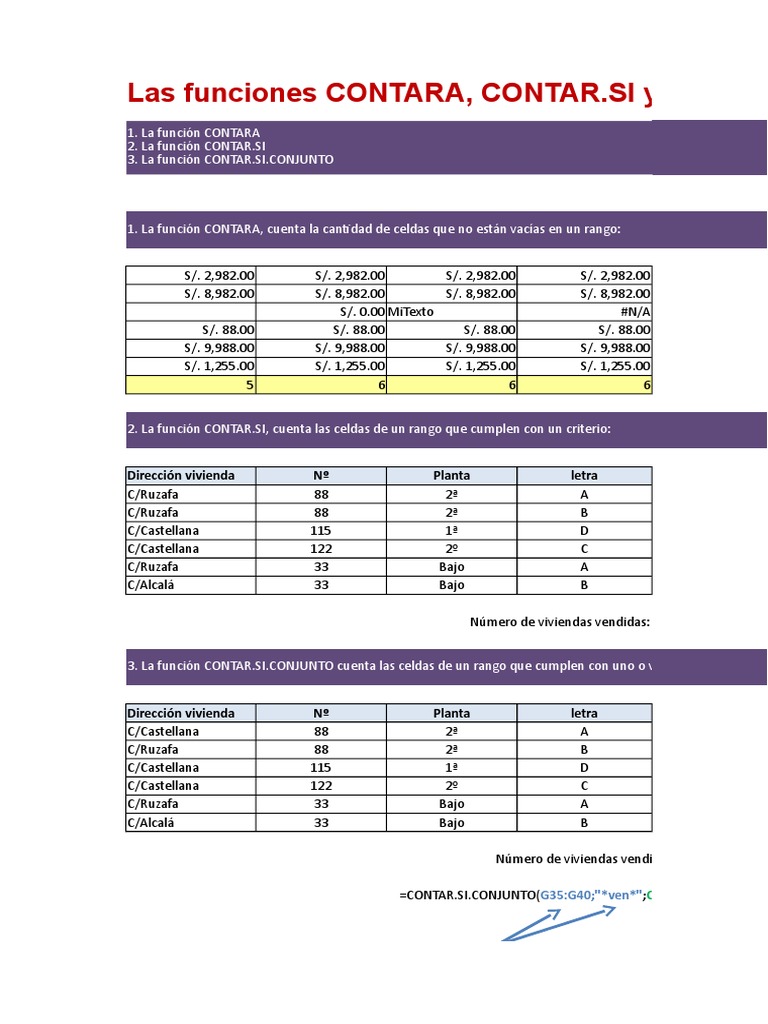 1 .Las Funciones Contara, Contar - Si y Contar - Si.conjunto | PDF