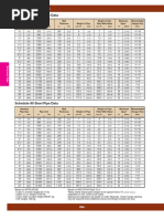 VINCE ANDERSON /maximum Velocity Drill (Also Known As The Wicket Drill ...