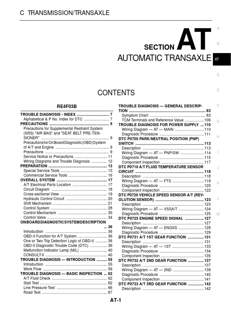 Re4f03b Re4f04b | PDF | Clutch | Medical Diagnosis