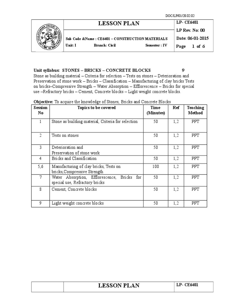 CE6401 Construction Materials Lesson Plan | PDF | Brick | Concrete