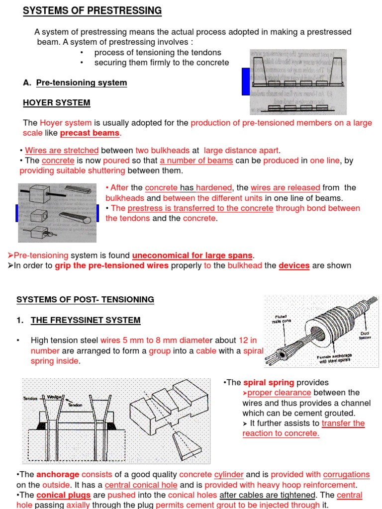 2 Anchorage | PDF | Prestressed Concrete | Reinforced Concrete