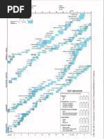 MOCA Basic PDF | PDF | Mental Processes | Neuropsychological Assessment