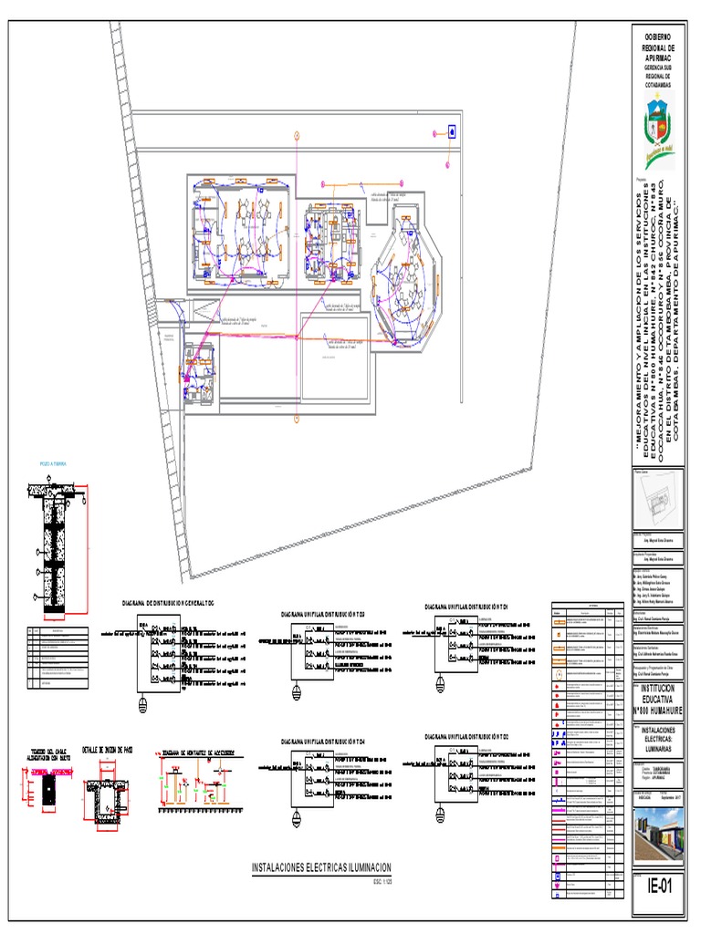 Ie 01 | PDF