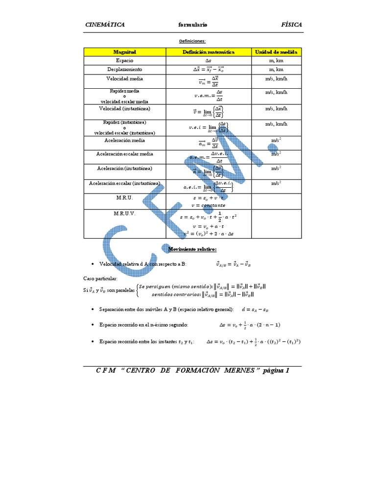 Cinemática Formulario | PDF | Velocidad | Aceleración