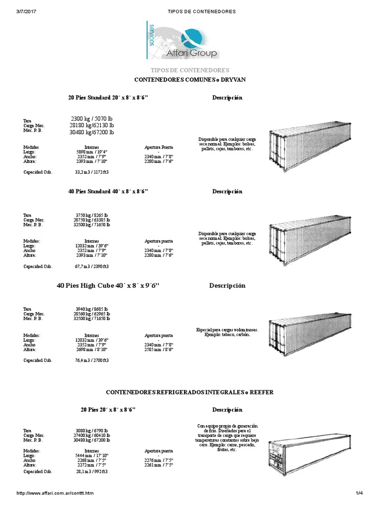 Tipos de Contenedores | Transporte | Tecnología