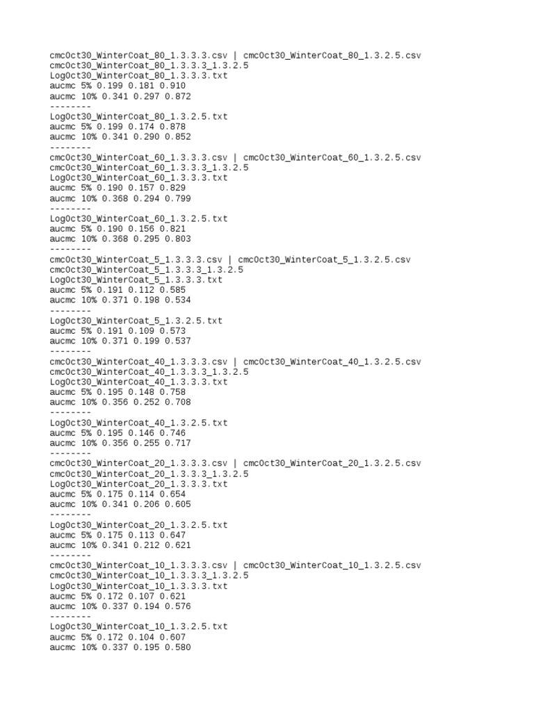Au CMC Numbers | PDF | Données informatiques | Fichier informatique