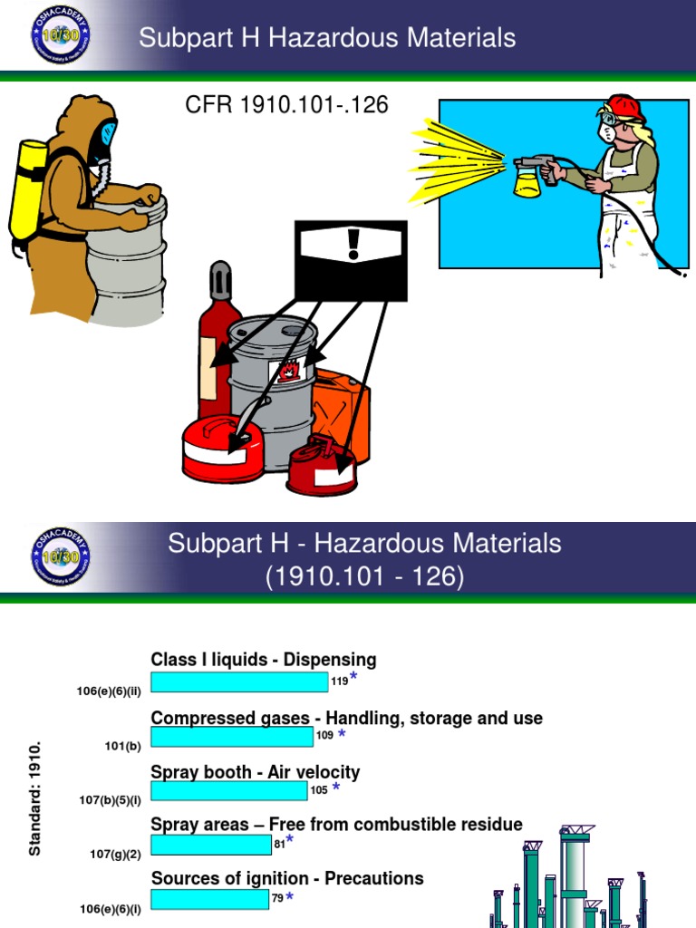 Subpart H Hazardous Materials | PDF | Dangerous Goods | Combustion