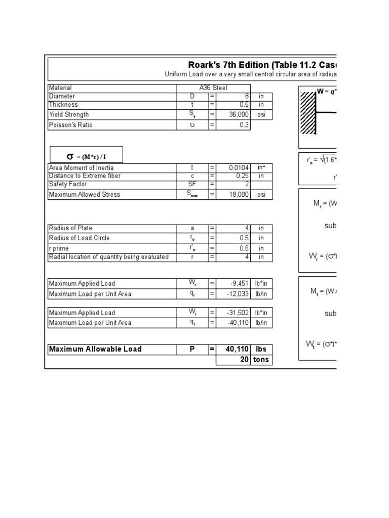Roark's Circular Plate | PDF | Solid Mechanics | Chemical Product ...